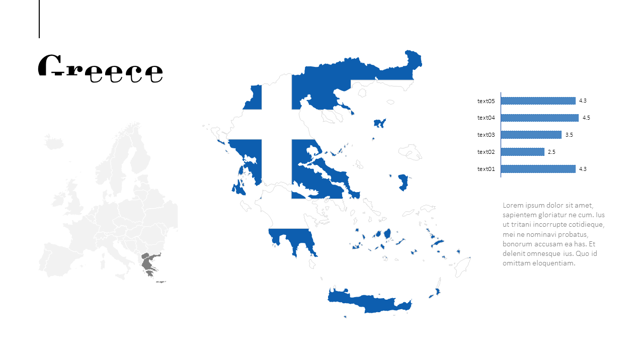 Europe Map (35countries) Presentation