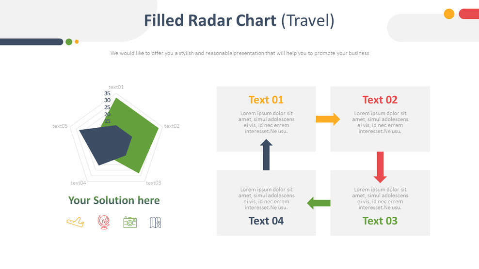 Filled Radar Chart (Travel)
