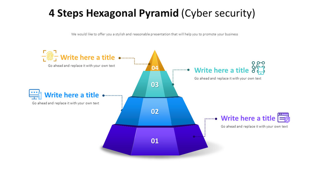 4 단계 6 각형 피라미드 다이어그램 (사이버 보안)