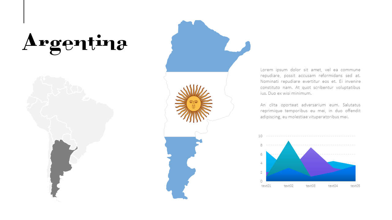 America Map Presentation