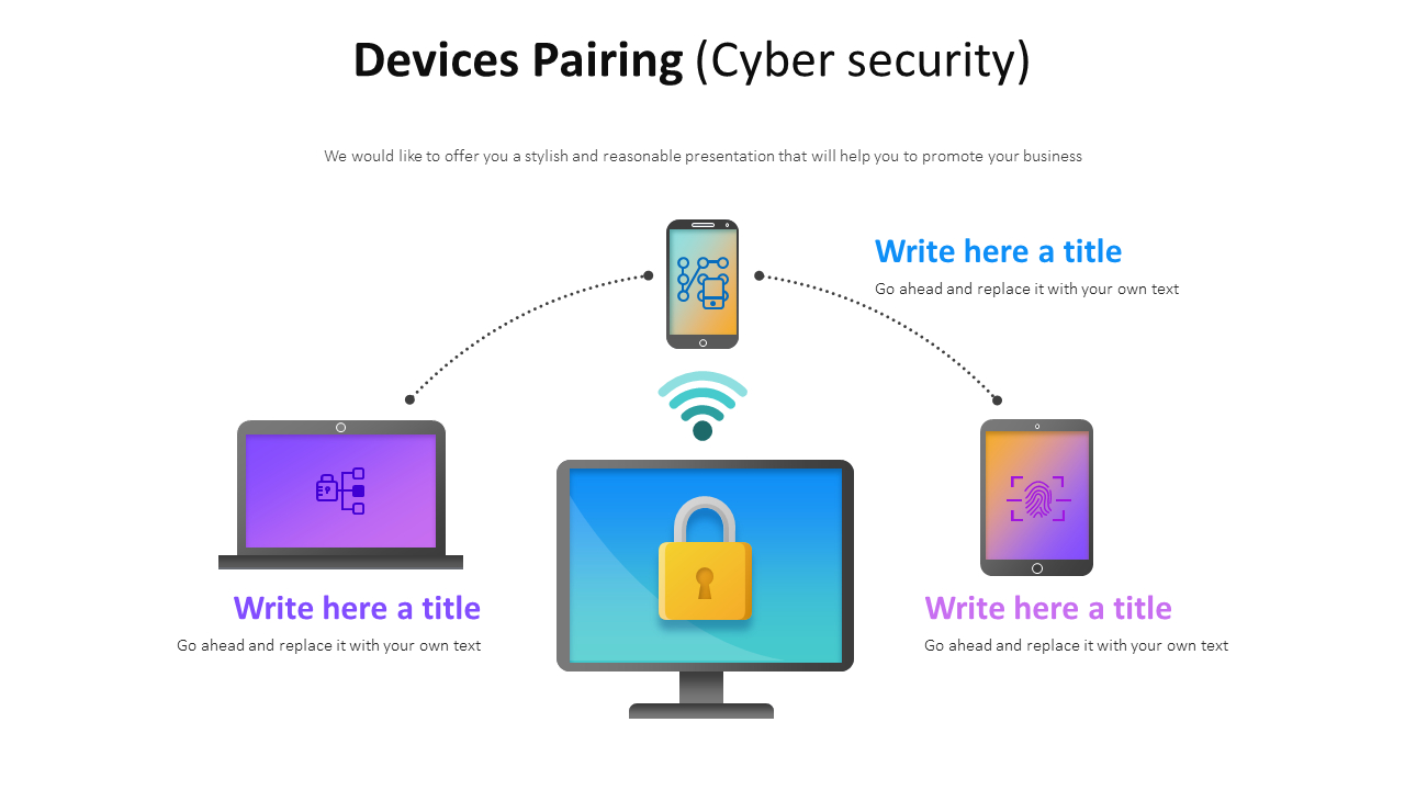 Devices Pairing Diagram (Cyber security)