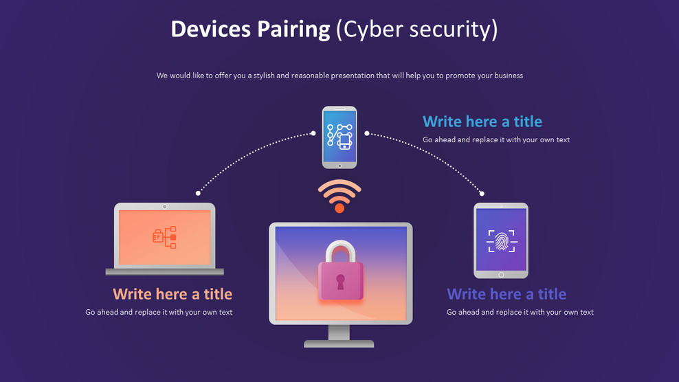Devices Pairing Diagram (Cyber security)