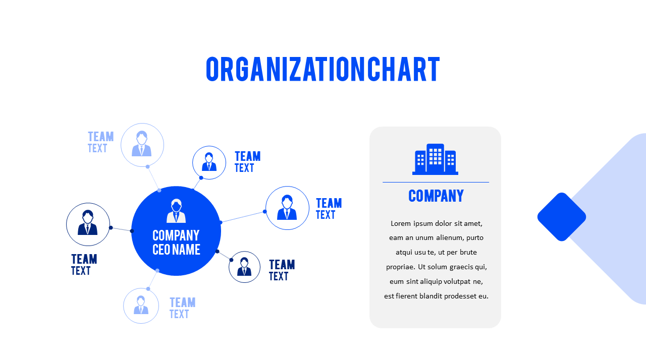 Finance PPT Presentation