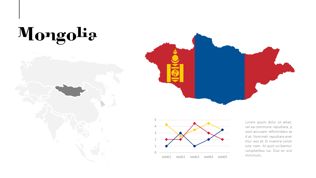 Asia Map Presentation