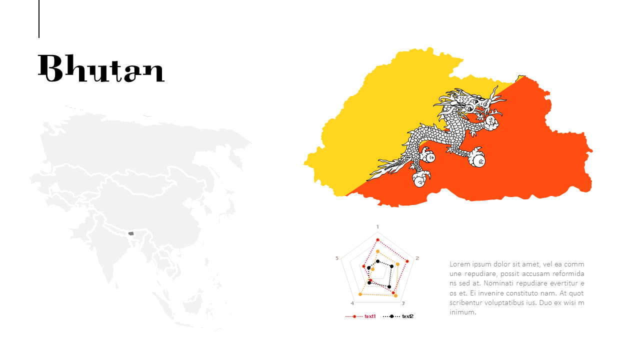 Asia Map Presentation