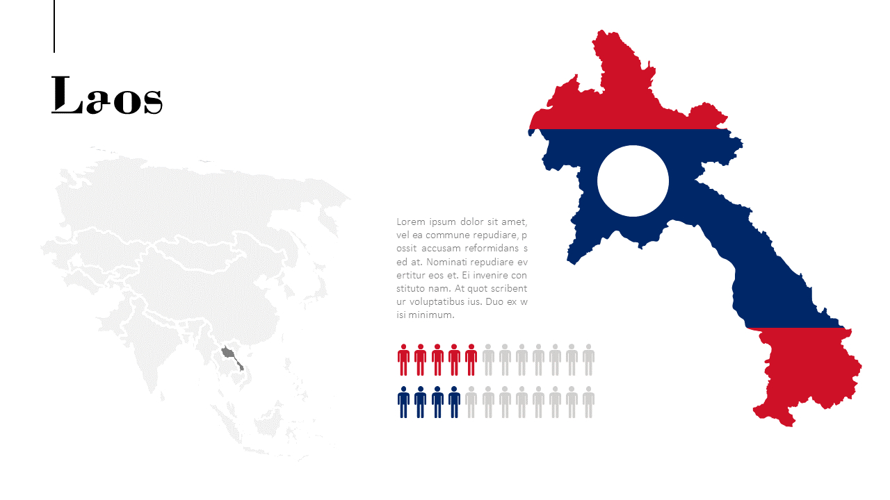 Asia Map Presentation