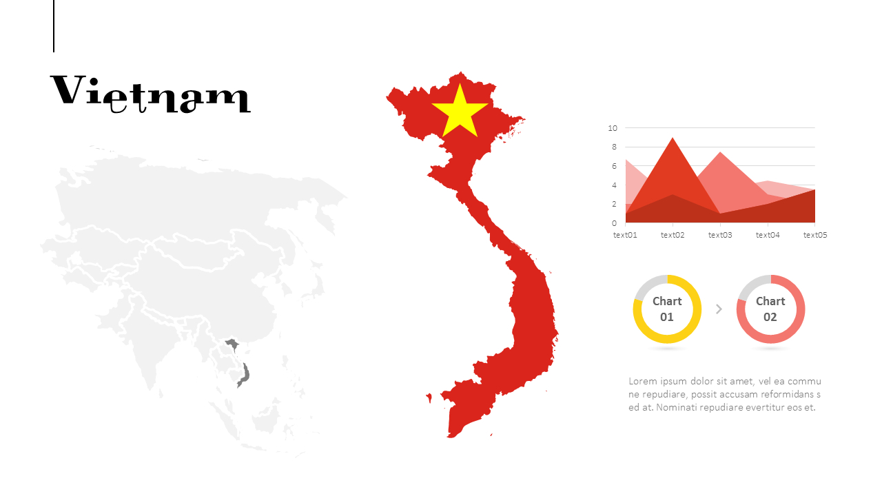 Asia Map Presentation