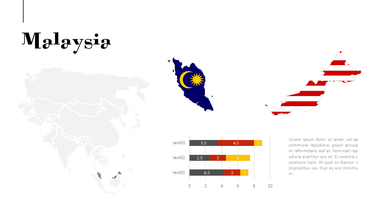 Asia Map Presentation