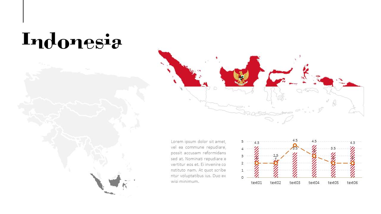 Asia Map Presentation