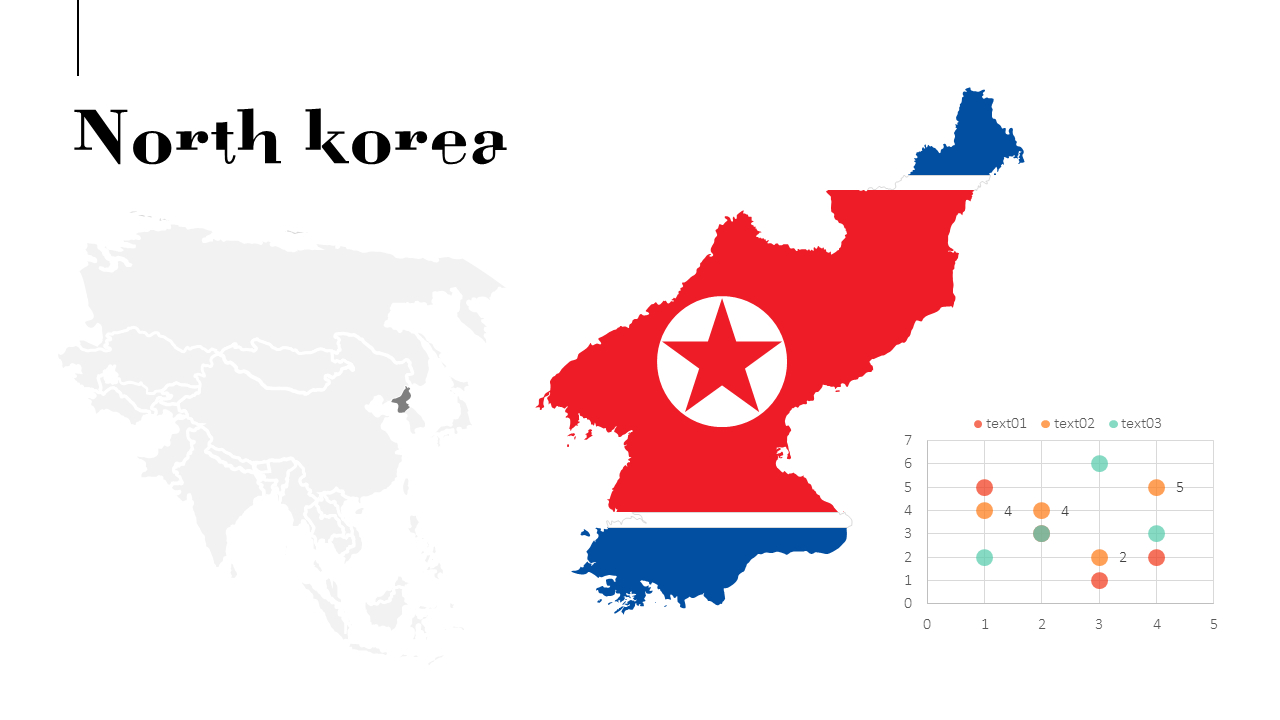 Asia Map Presentation