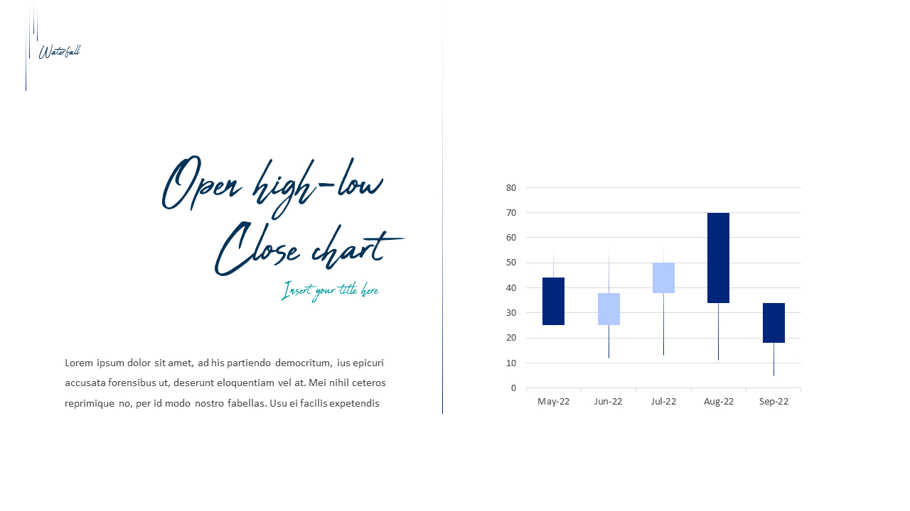 Waterfall Slide Presentation