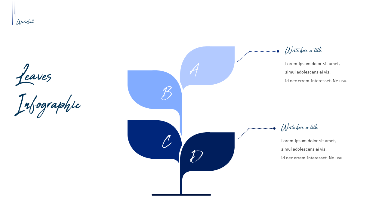 Waterfall Slide Presentation