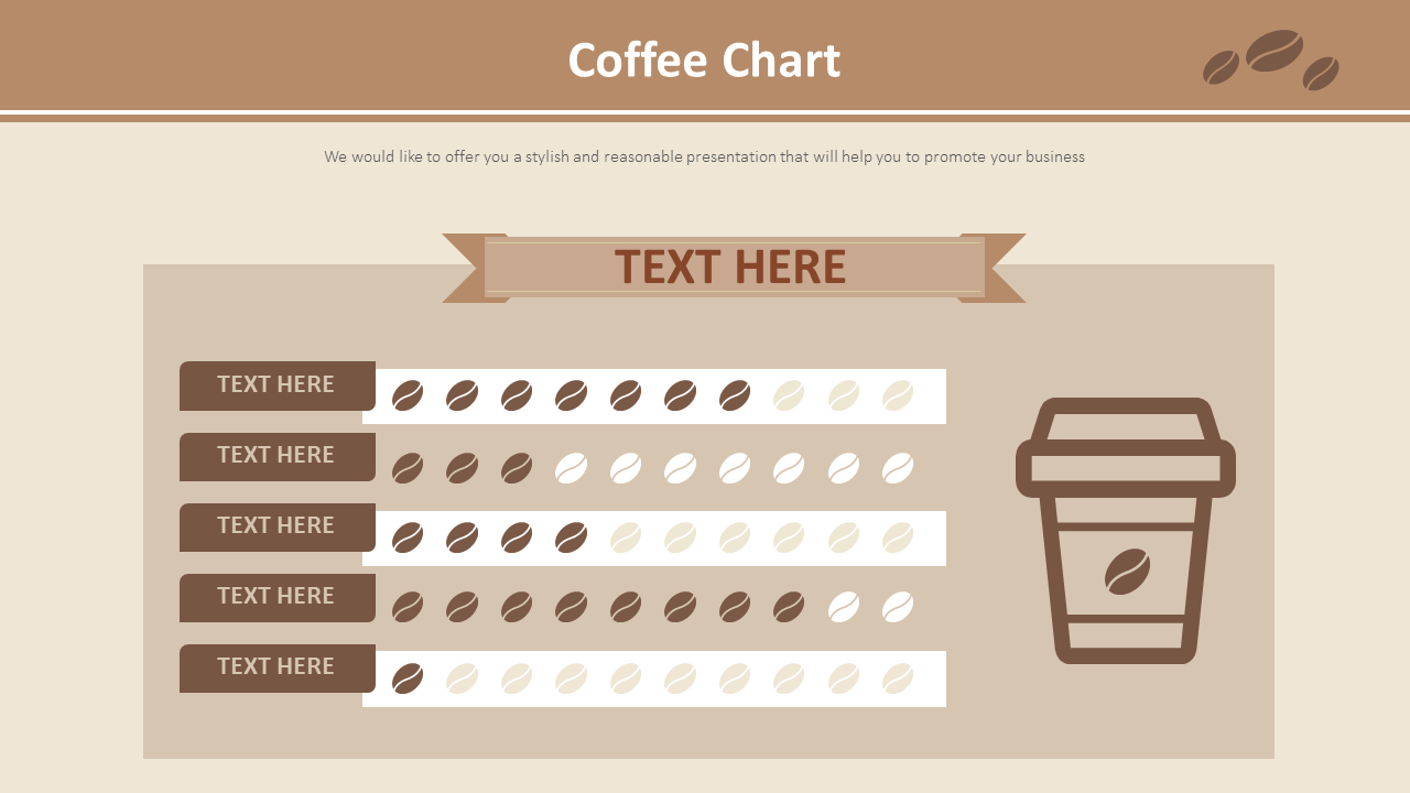 Coffee Chart Diagram