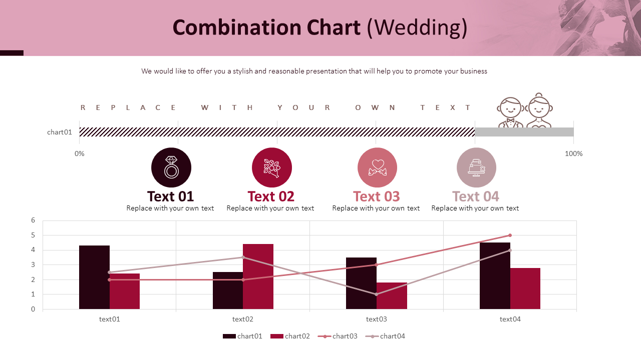 Combination Chart (Wedding)|Column
