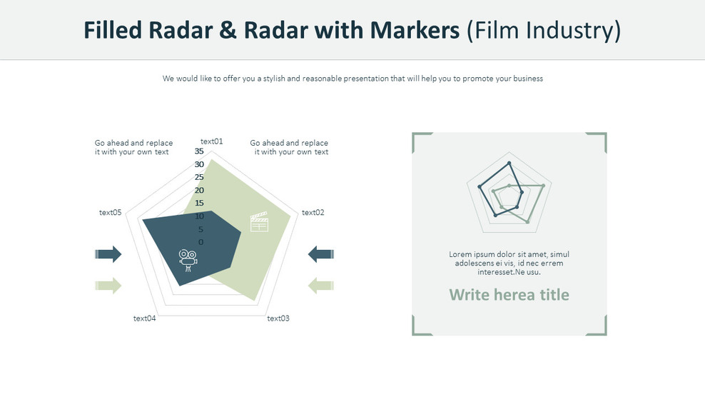 Filled Radar & Radar with Markers (Film Industry)