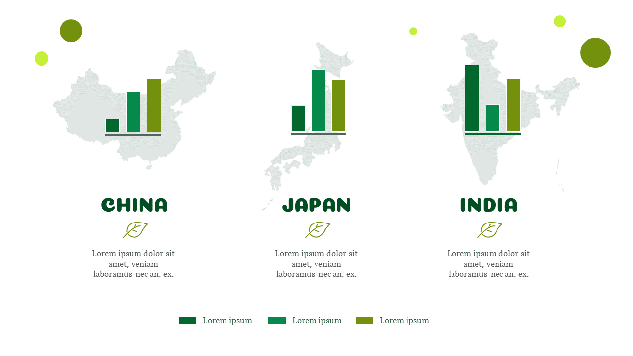 Green Tea Presentation PowerPoint Templates Design