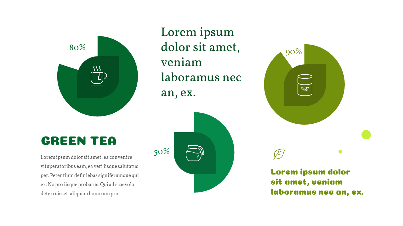 Green Tea Presentation PowerPoint Templates Design