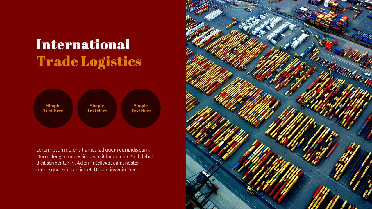 International Trade Logistics Powerpoint Slides