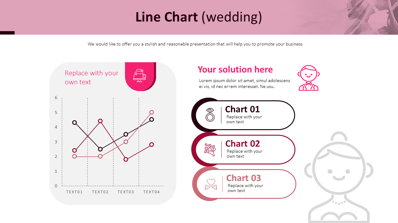 Line Chart (Wedding)|Area