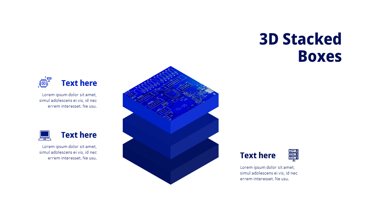What is a Semiconductor Templates Design