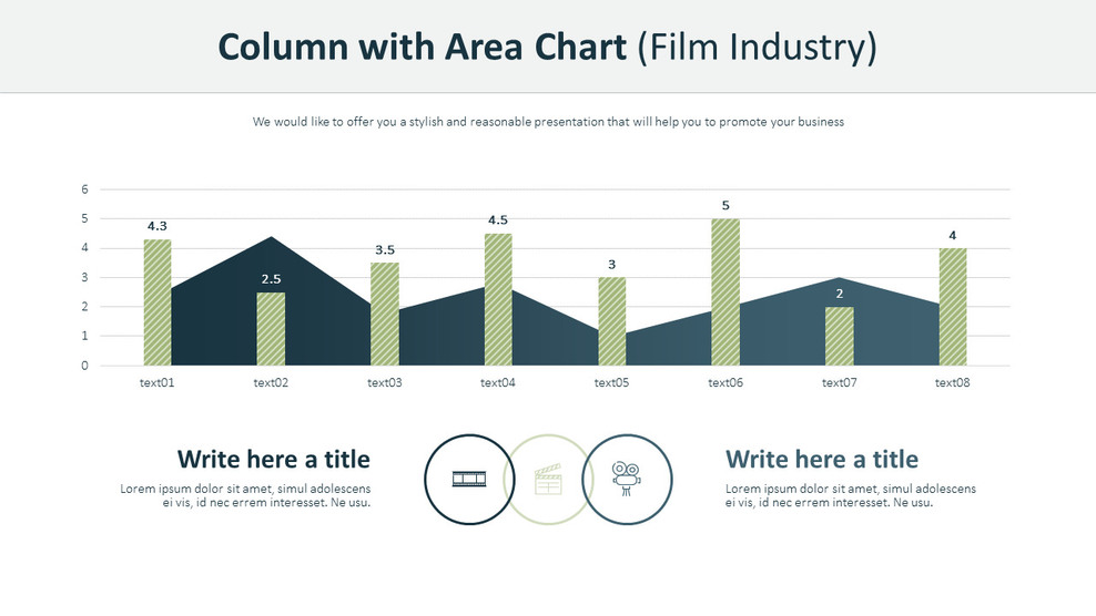 Column with Area Chart (Film Industry)