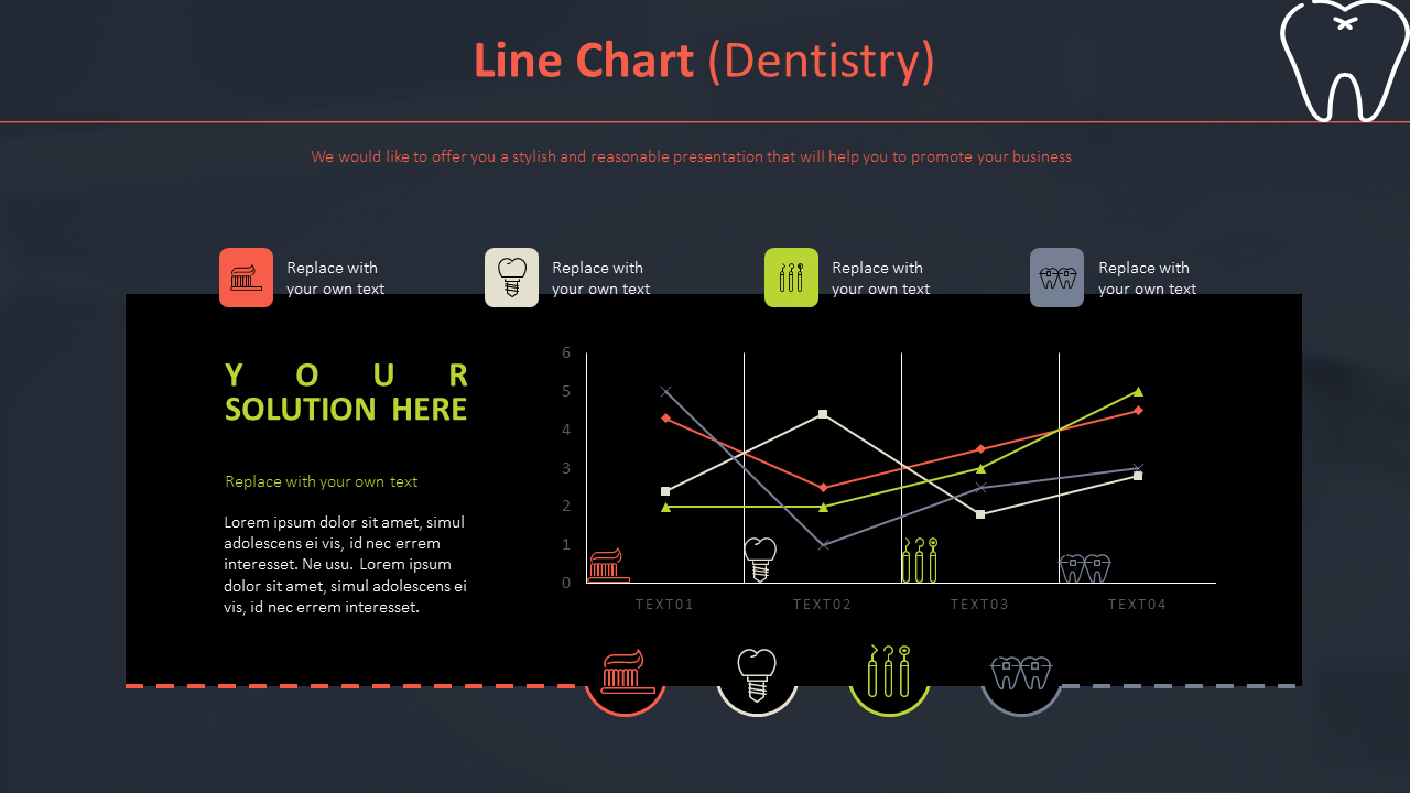 Line Chart (Dentistry)|Area