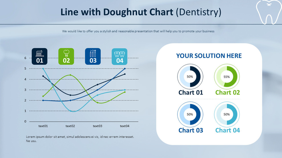 Line with Doughnut Chart (Dentistry)