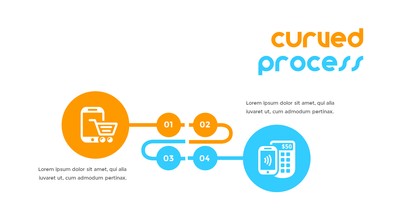 Mobile Payment Simple Templates Design