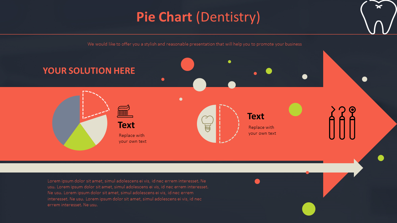 Pie Chart (Dentistry)