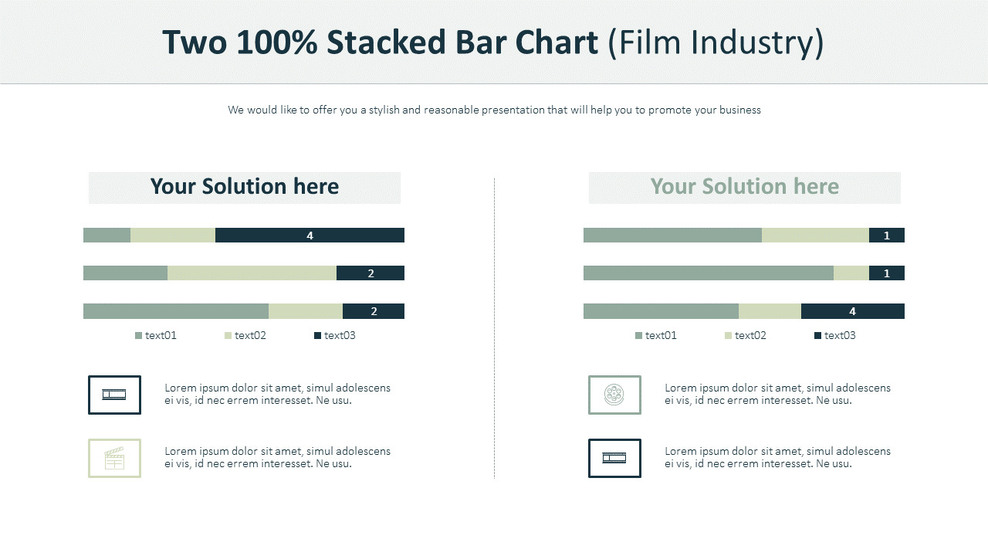 Two 100% Stacked Bar Chart (Film Industry)