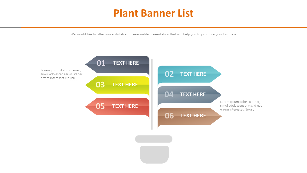 Plant Banner List Diagram