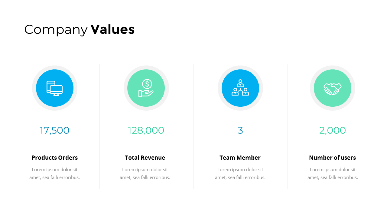 Sales Deck Theme Presentation Templates