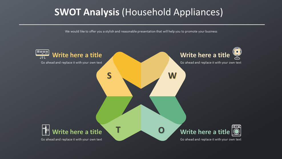 SWOT Analysis Diagram (Household Appliances)