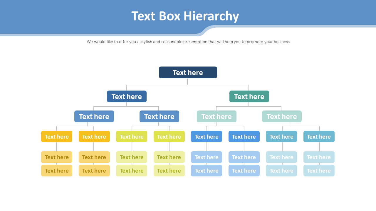 Diagrama de jerarquía de cuadros de texto