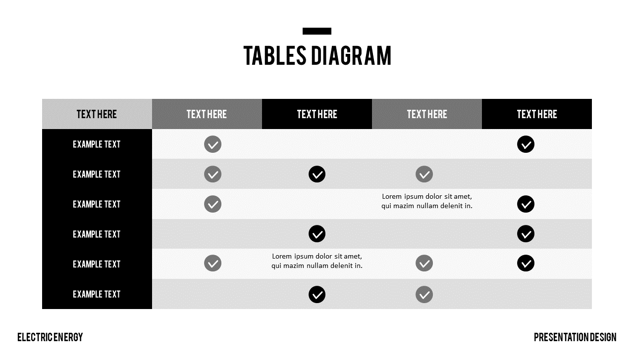 Electric Energy Simple Templates