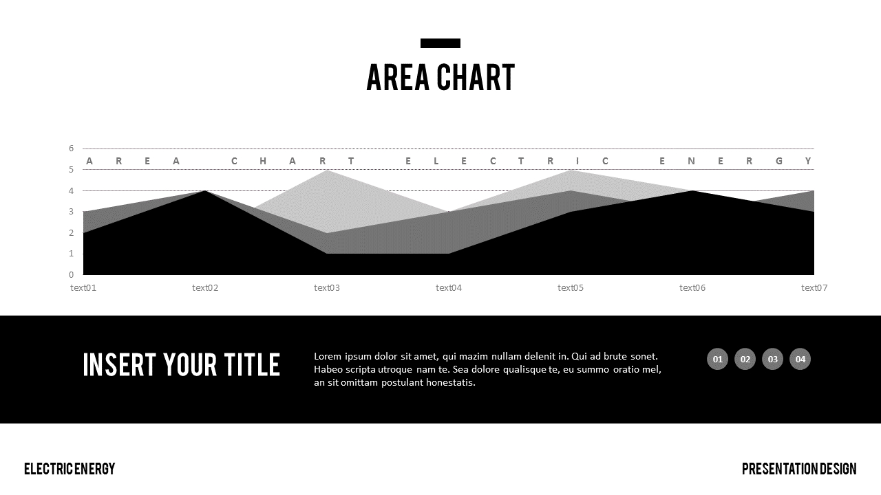 Electric Energy Simple Templates