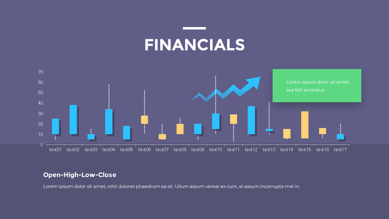 Financial Business Creative Report PPT Templates Design