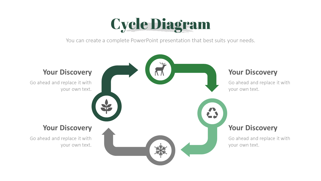Forest PowerPoint Templates Multipurpose Design
