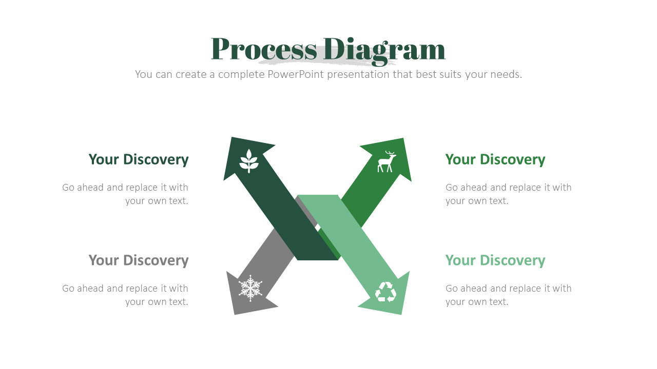 Forest PowerPoint Templates Multipurpose Design