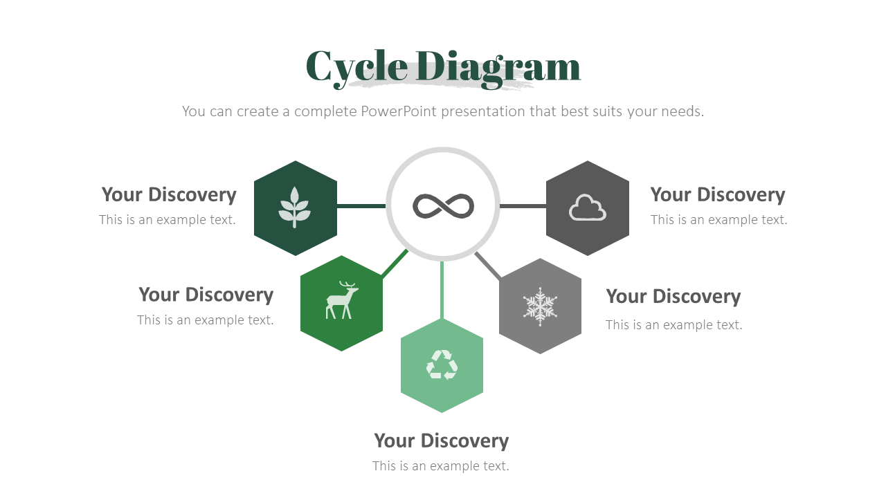 Forest PowerPoint Templates Multipurpose Design