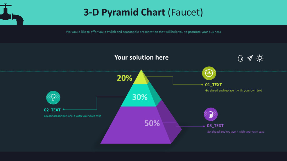 3-D Pyramid Chart (Faucet)|Column