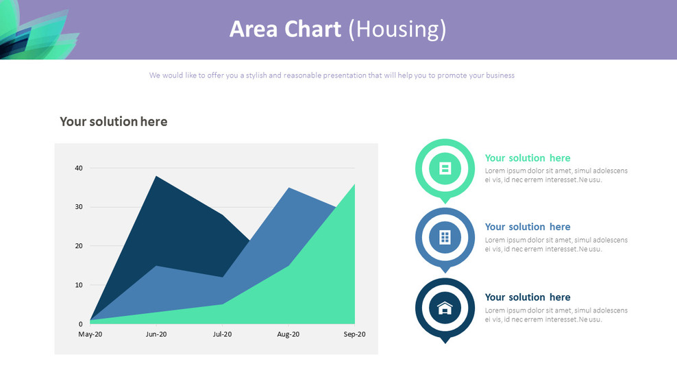 Area Chart (Housing)
