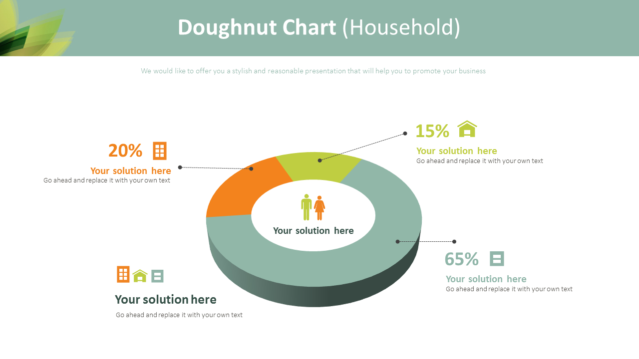 Doughnut Chart (Household)