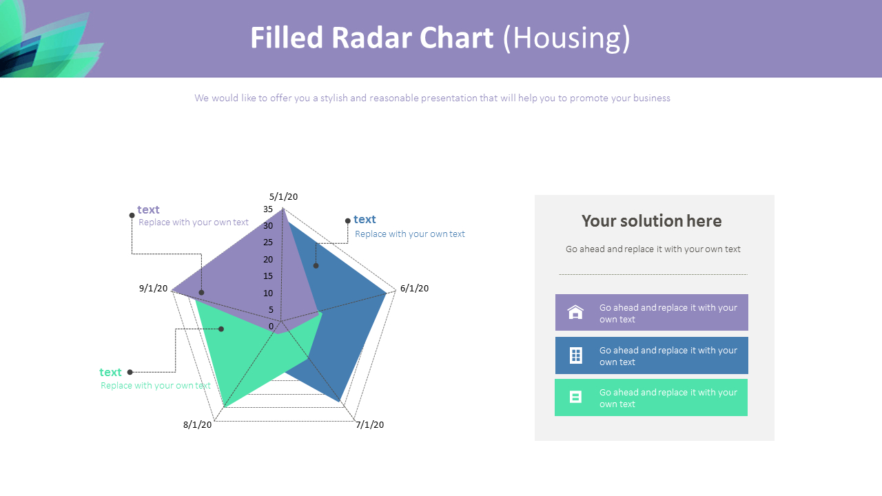 Filled Radar Chart (Housing)