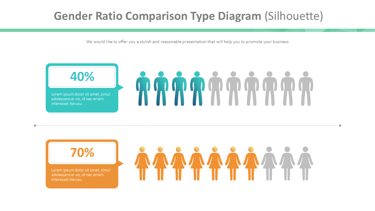 Gender Ratio Comparison Type Diagram (Silhouette)