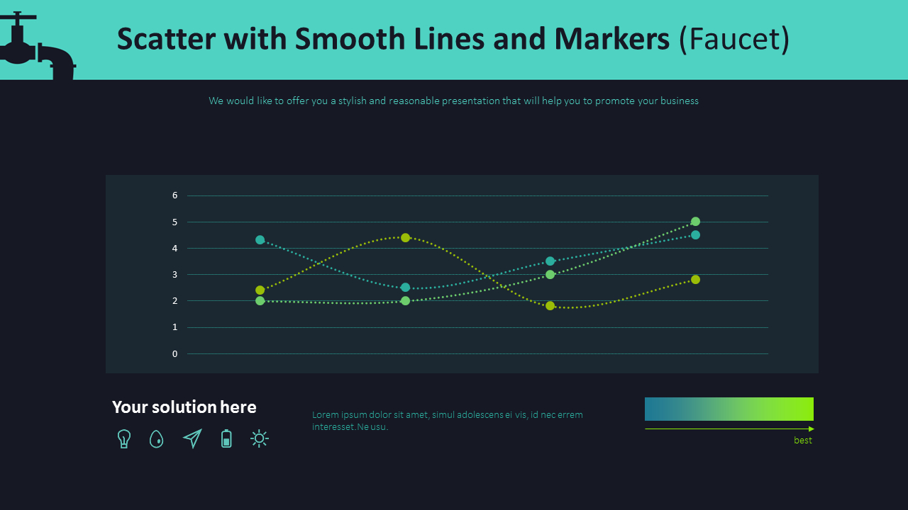 Scatter with Smooth Lines and Markers (Faucet)