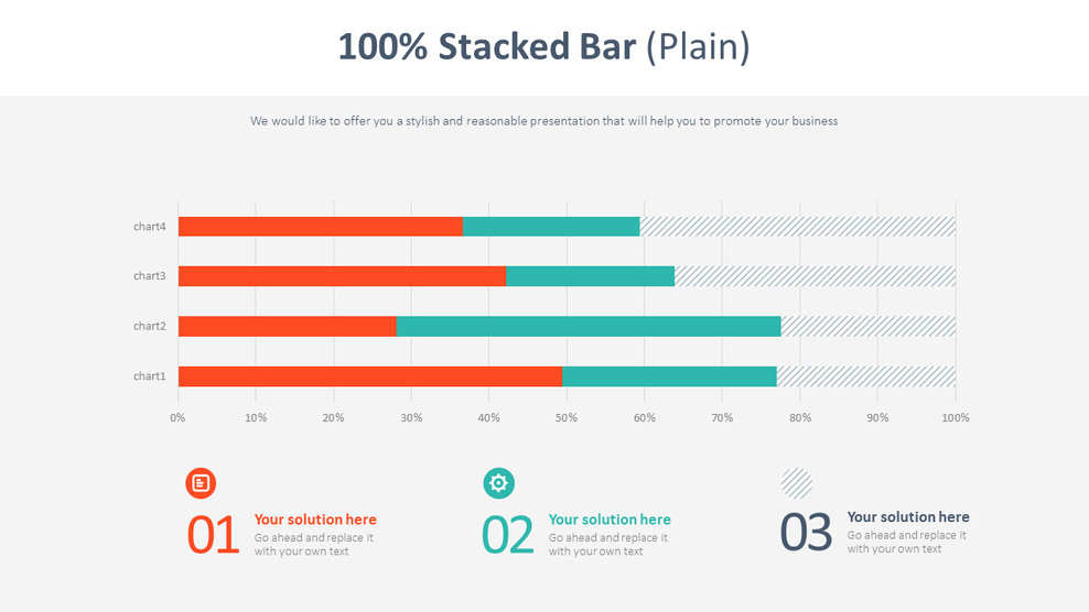 100% Stacked Bar (Plain)|Chart