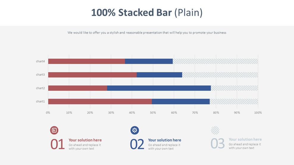 100% Stacked Bar (Plain)|Chart