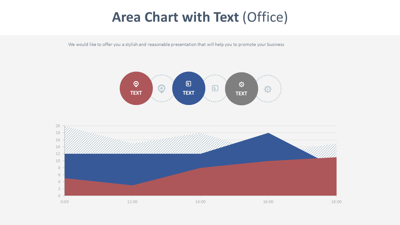 Area Chart with Text (Office)