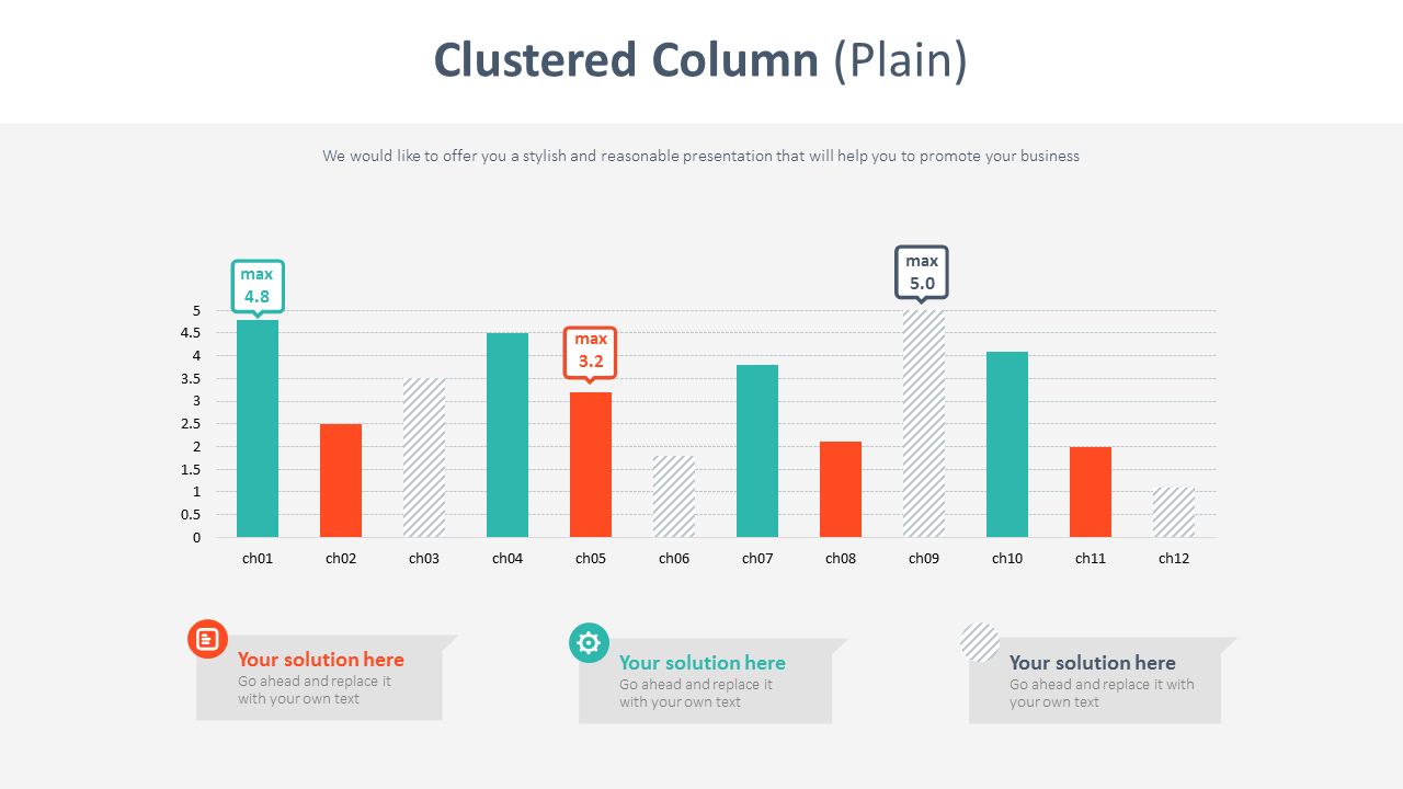 Clustered Column (Plain)|Chart
